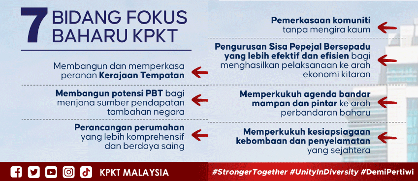 Portal Rasmi Majlis Daerah Rembau - Utama